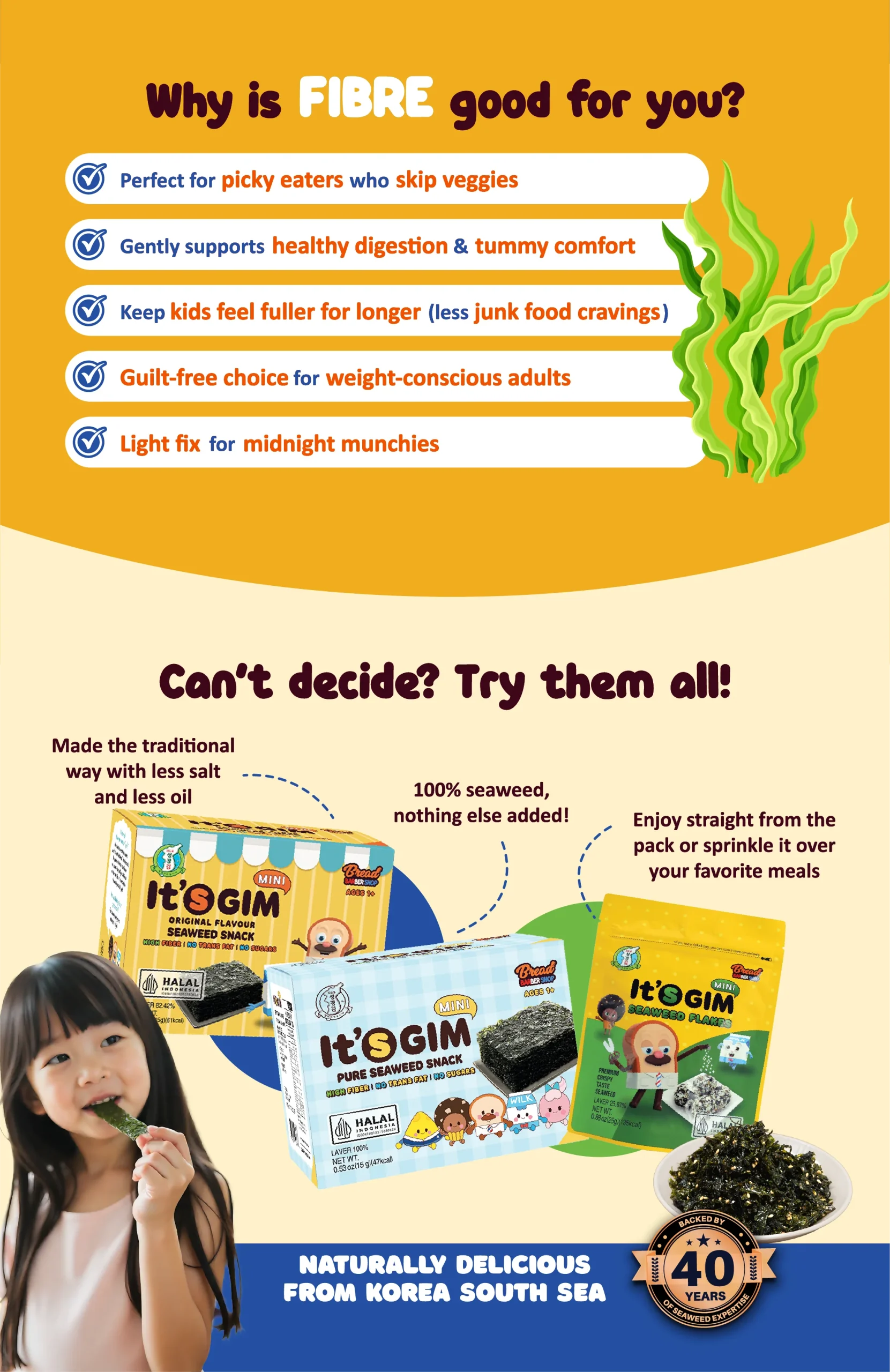It’s GIM mini – Green Wellness Malaysia